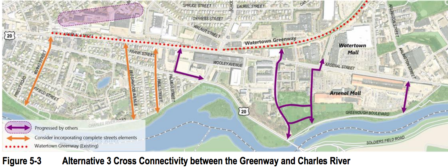 Changes to Watertown Square, Improving Buses Recommended in Final ...