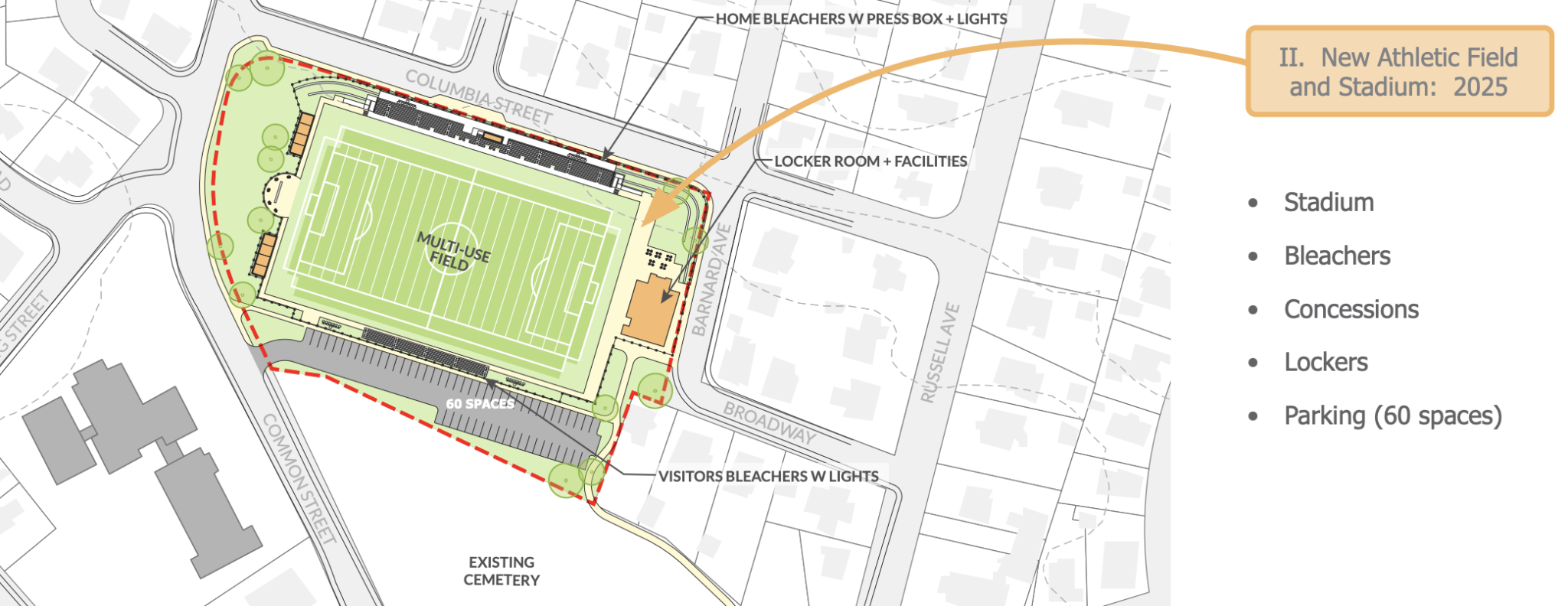 Architects Show Design Ideas for New Watertown High School | Watertown News