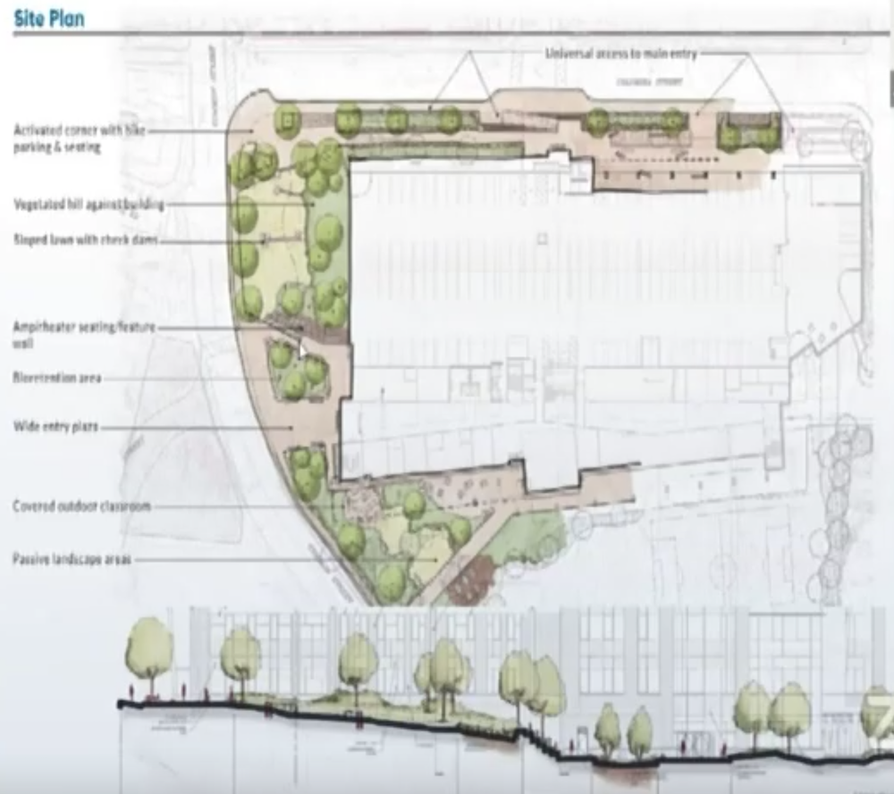Watertown High School Project Design Sent to State for Approval ...