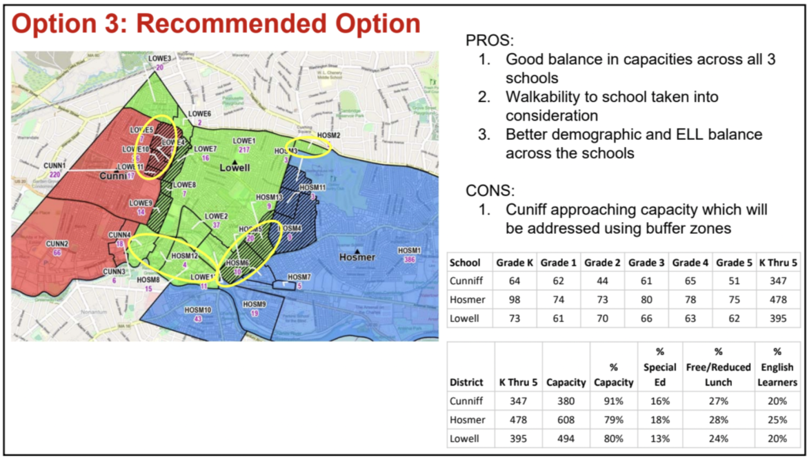 New Elementary Attendance Zones Approved by School Committee ...
