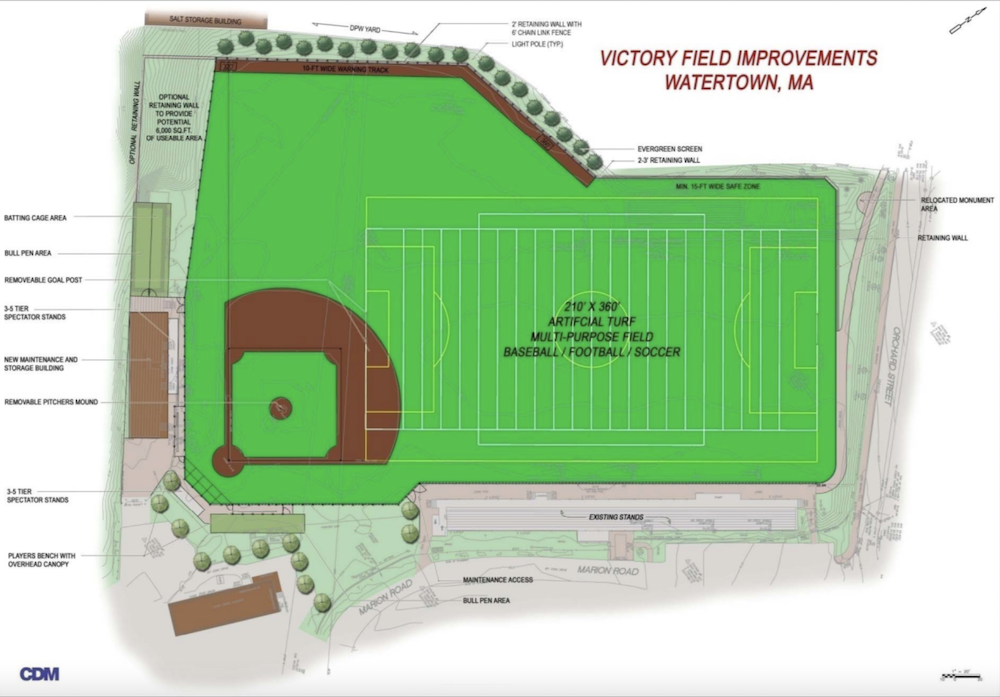 Council Approves Replacing Victory Field Turf with New Artificial Turf ...