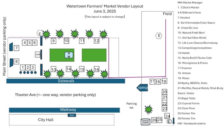 Watertown Farmers Market Opening June 11, See the New Vendors, Changes ...