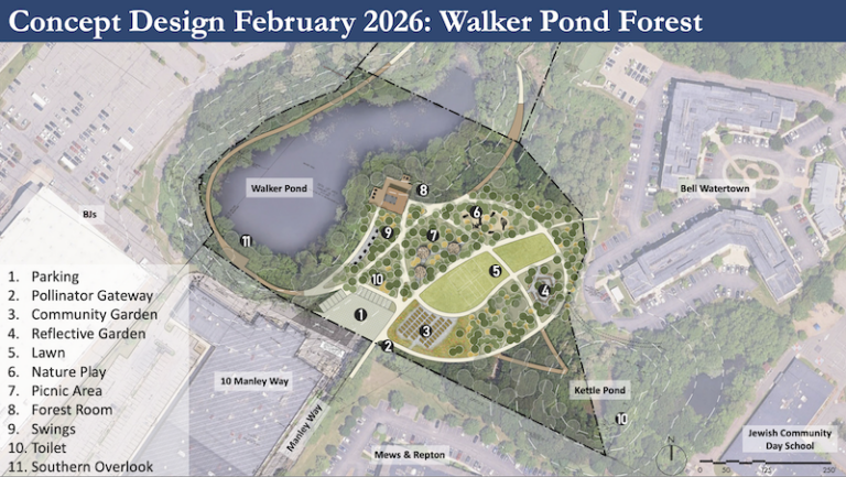 Proposal for Walker Pond Includes Boardwalk, Community Garden, Places ...